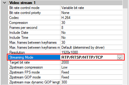 Drivers and FIPS 140-2
