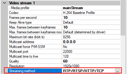 Drivers and FIPS 140-2