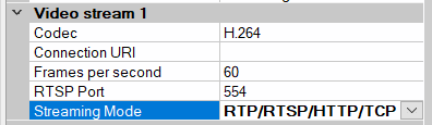 Drivers and FIPS 140-2