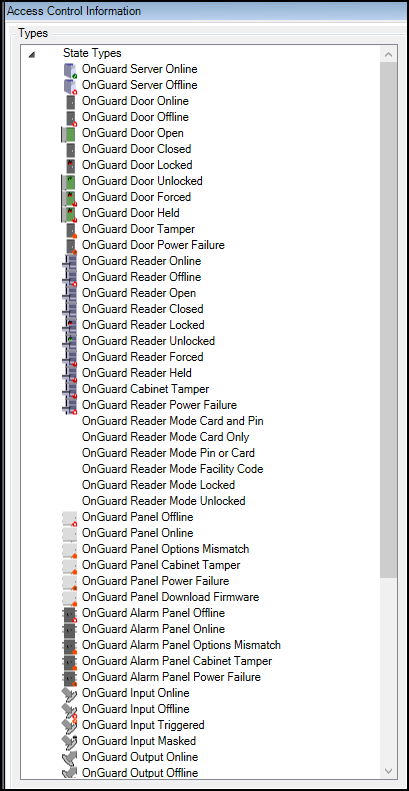 Map icon hardware and status details