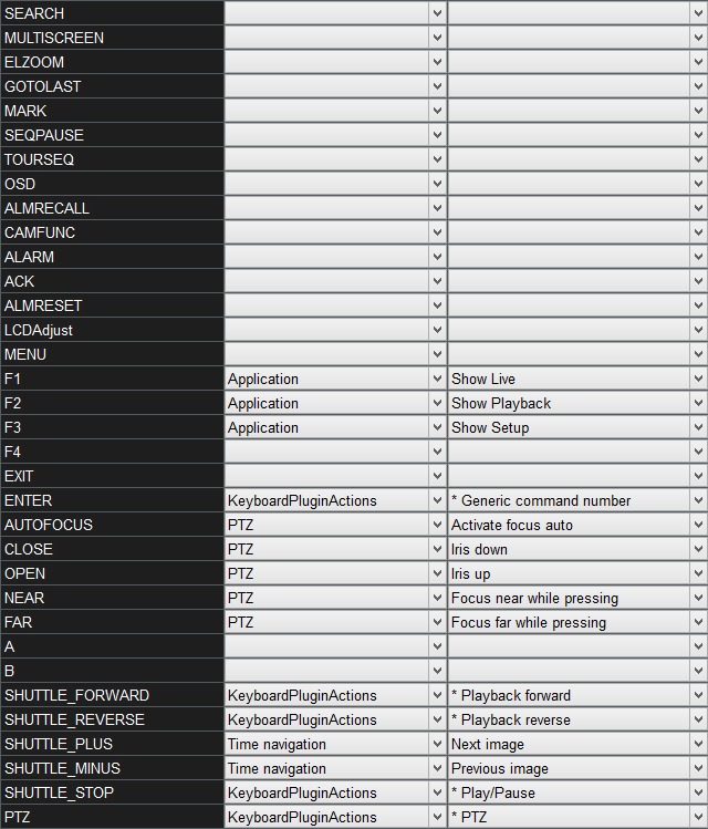 Configure The Xprotect Input Unit Plug In