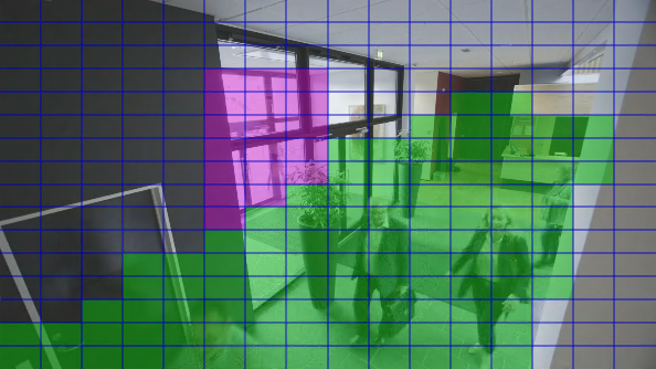 Define privacy masks